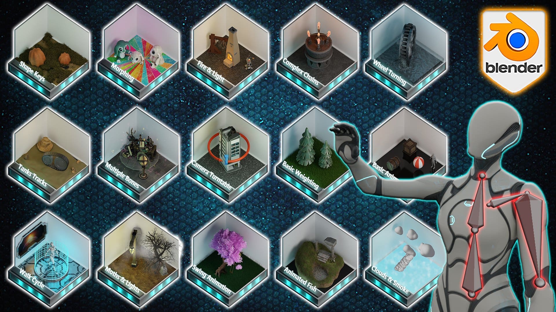 A quoi servent les clés du bloc cube ? - GAG01